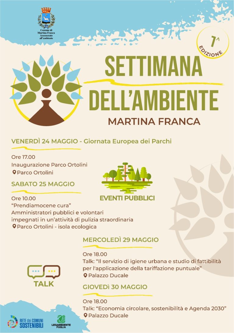 Settimana dell'ambiente a Martina Franca: sostenibilità e innovazione ...